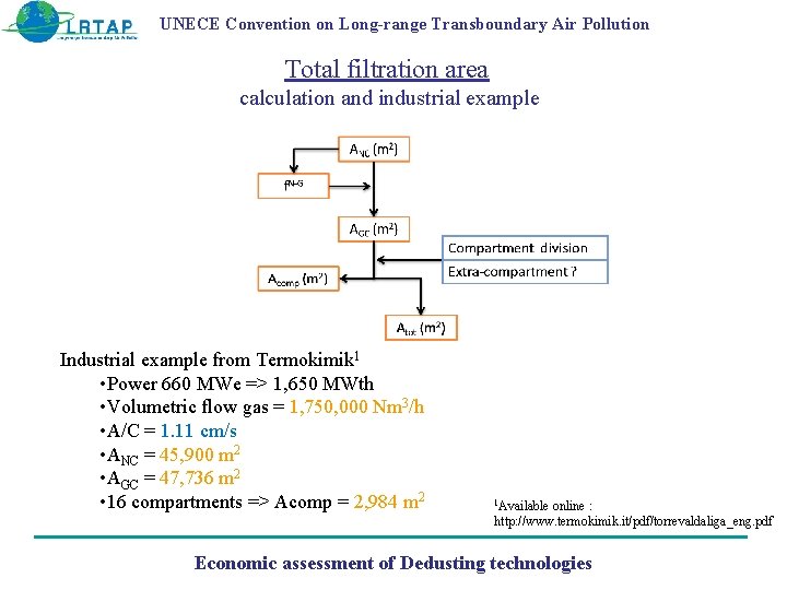 UNECE Convention on Longrange Transboundary Air Pollution Agenda
