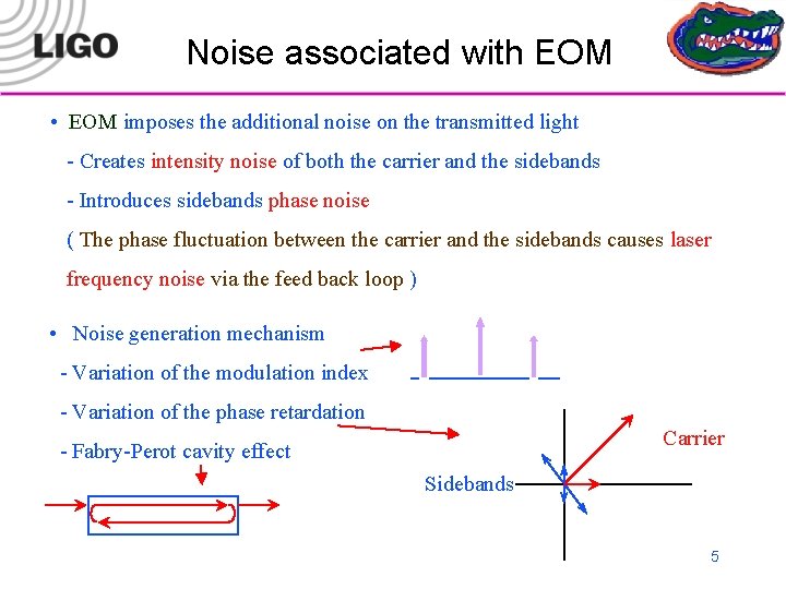 A RTP crystal electrooptic modulator for next generation