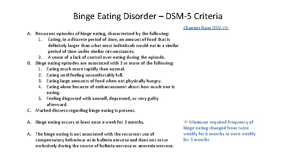 Body Dissatisfaction and Eating Disorders Developmental Factors The