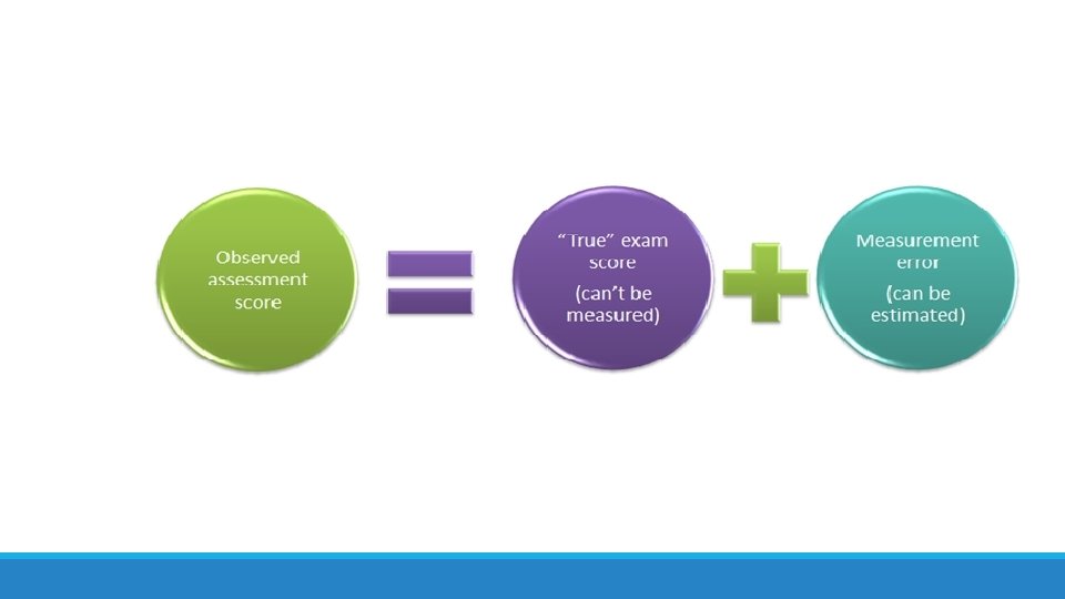 Instrumentation Overview Measuring Caring in Nursing Instrumentation ...