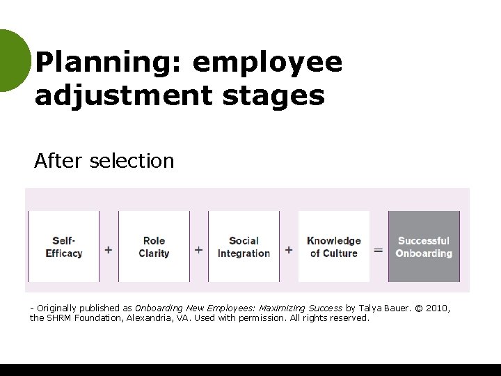 All aboard best practices for new employee orientation