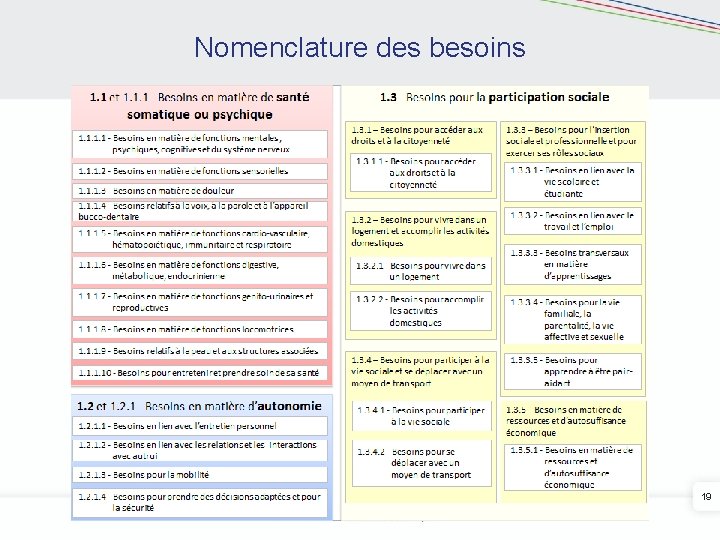 SerafinPH du principe la ralit SaintAmandTallende 29 mars