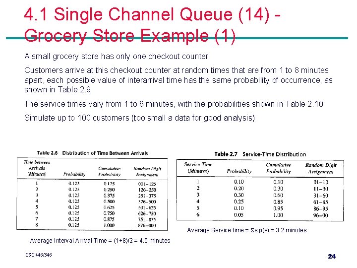 Part 2 Simulation Examples CSC 446546 Agenda 1