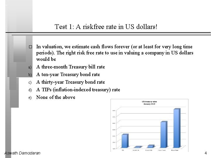 Session 2 The Risk Free Rate Aswath Damodaran