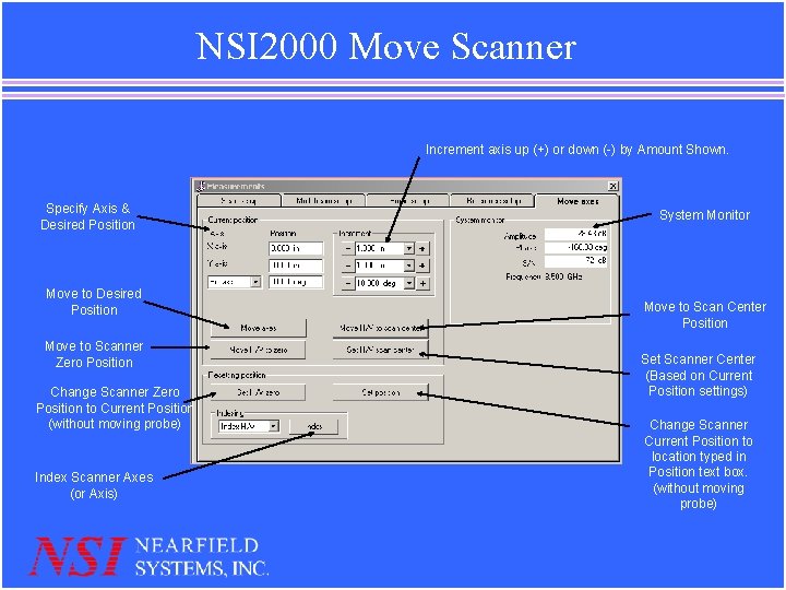 NSI 2000 Software Training Presented by Patrick Pelland