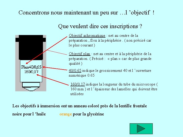 LE MICROSCOPE OPTIQUE DETAILS oculaire Statif Manette bino