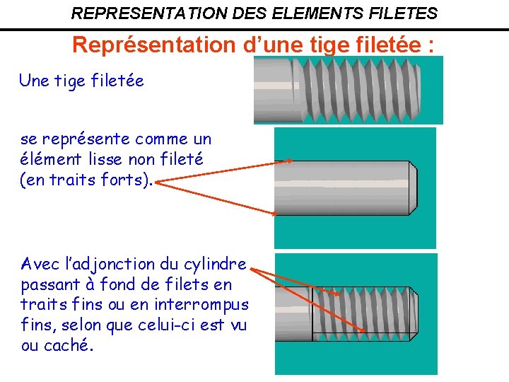 PREMIERE GENIE MECANIQUE REPRESENTATION DES ELEMENTS FILETES REPRESENTATION