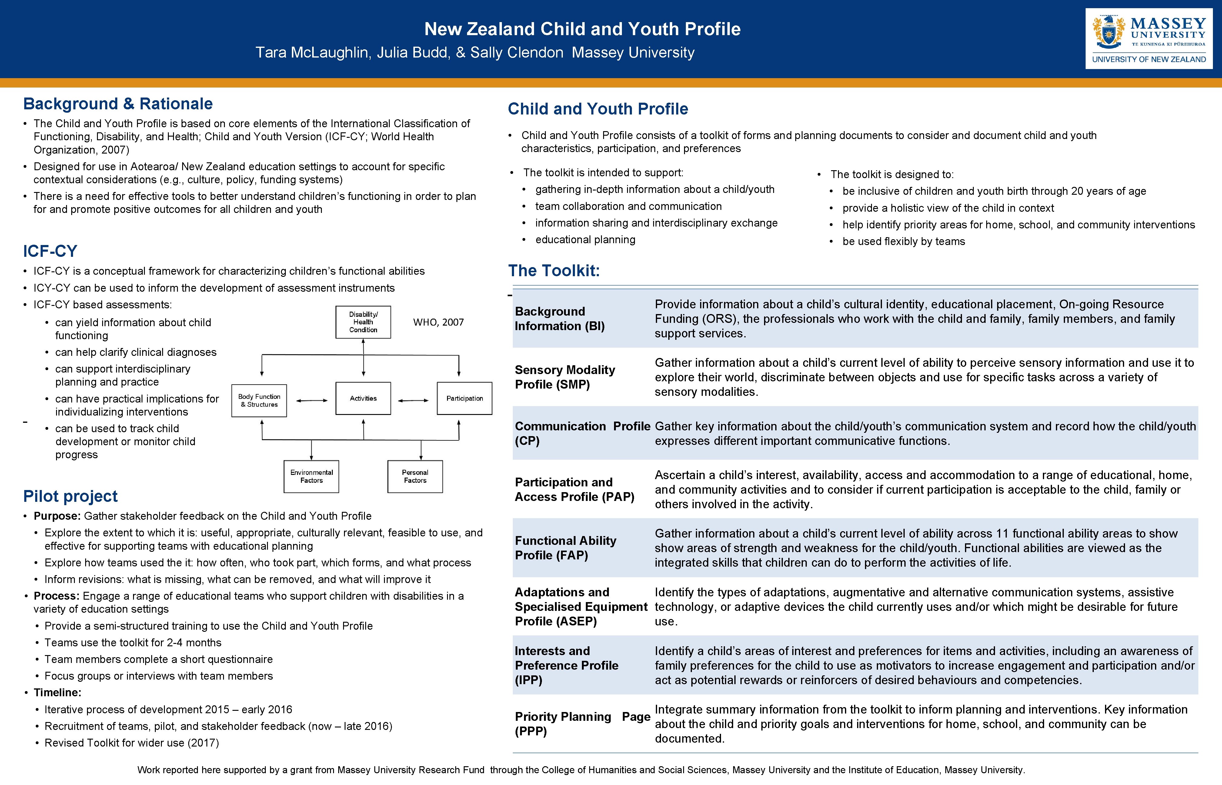 New Zealand Child and Youth Profile Tara Mc