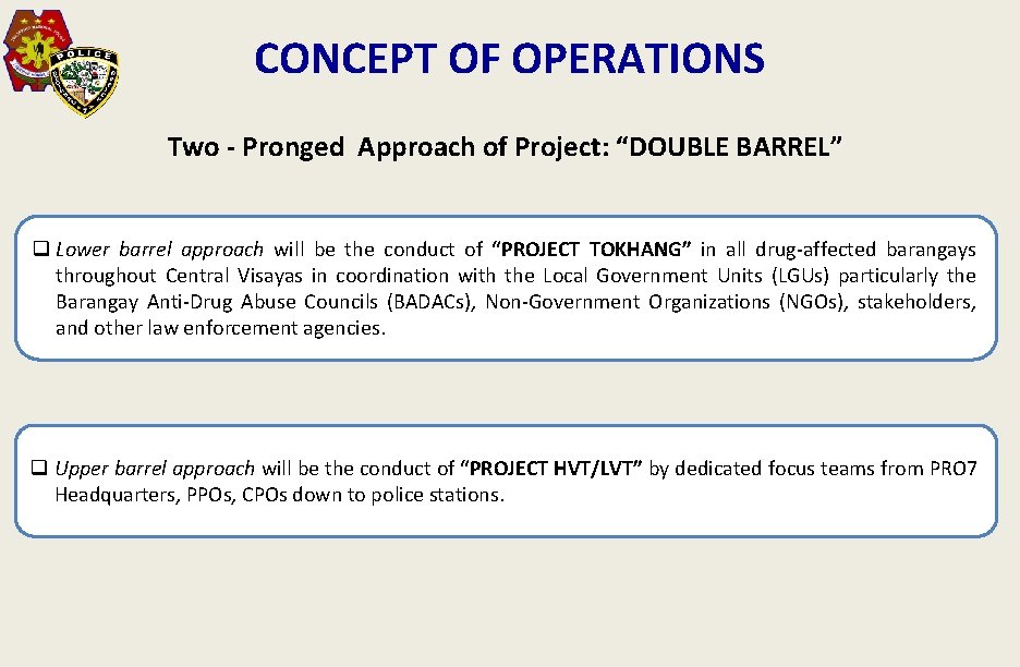 Project DOUBLE BARREL SITUATION q DDBs 2015 National