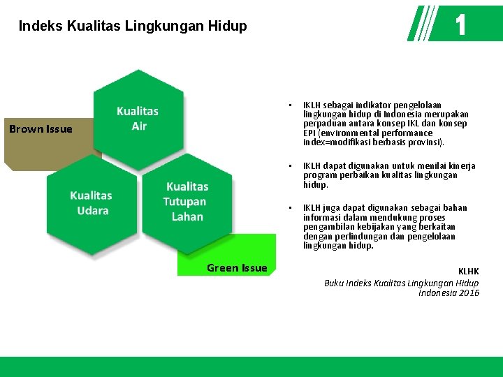 Peran IKLH dalam Mendukung Optimalisasi Perencanaan Pengelolaan Sumber