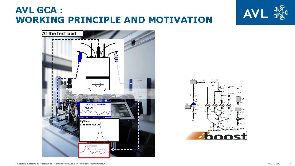GAS EXCHANGE IN INTERNAL COMBUSTION ENGINES MTZ Conference