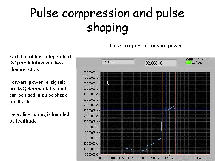 ASTA Capabilities and Projects Accelerator Structure Test Area
