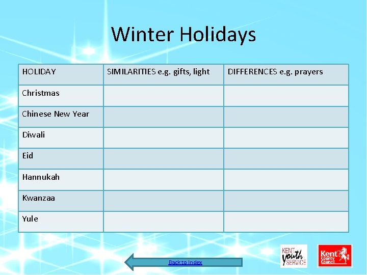 Winter festivals Traditions Around the World Information Resource
