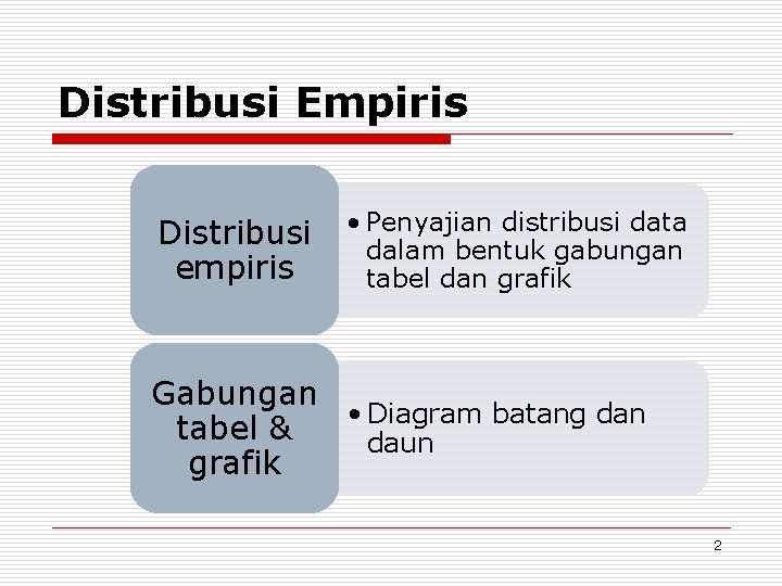 DISTRIBUSI EMPIRIS PROBABILITAS DAN STATISTIK POLITEKNIK UNIVERSITAS ...