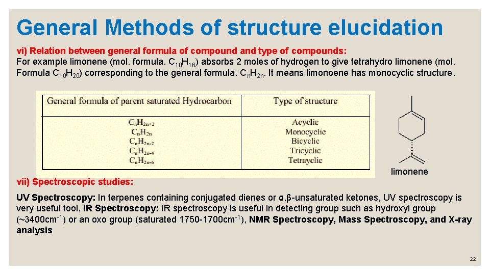 Islamic University in Madinah Department of Chemistry CHEMISTRY