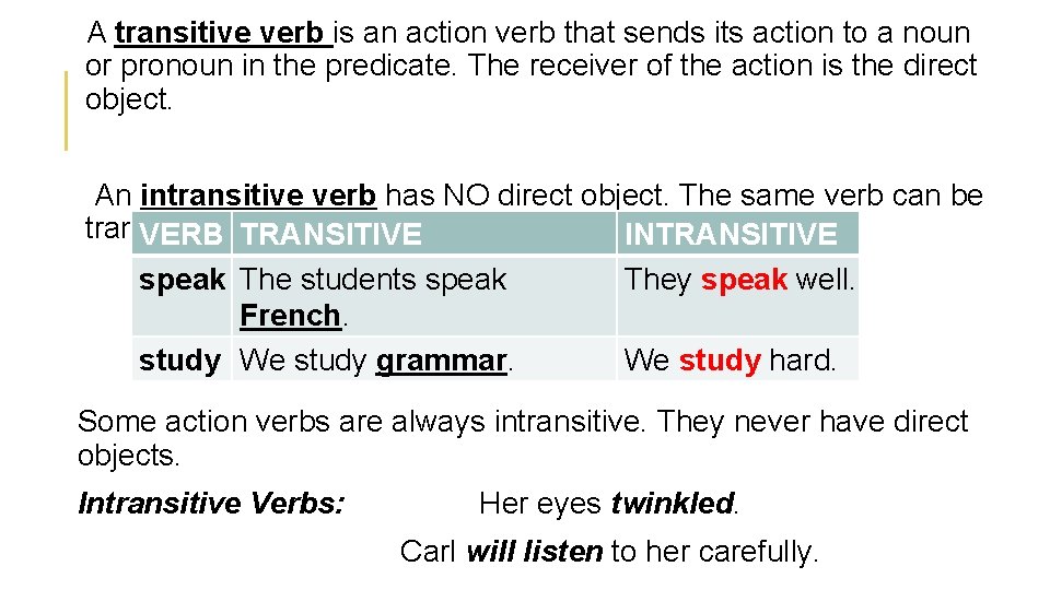TRANSITIVE AND INTRANSITIVE VERBS Mrs Stephanie Irizarry A