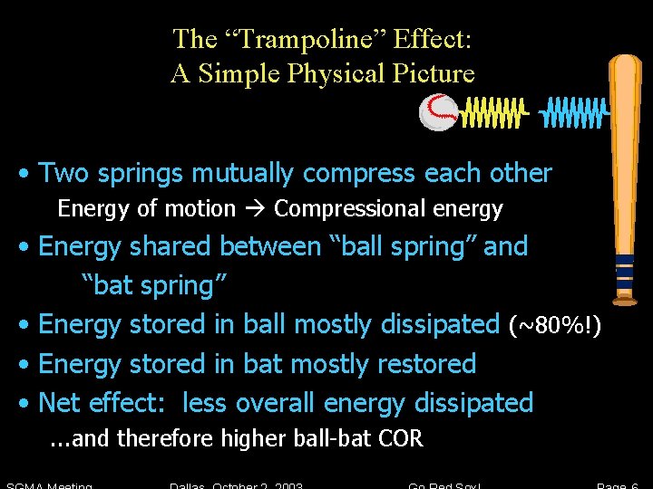 The Trampoline Effect What is it all about