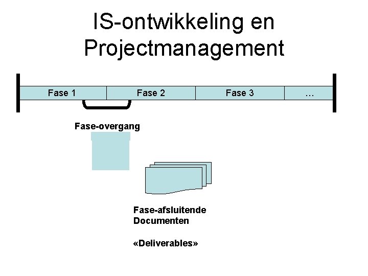 Systeemanalyse II Een theoretisch overzicht Wat is ...