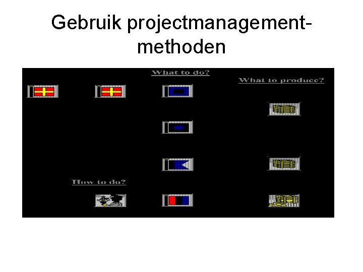 Systeemanalyse II Een theoretisch overzicht Wat is ...