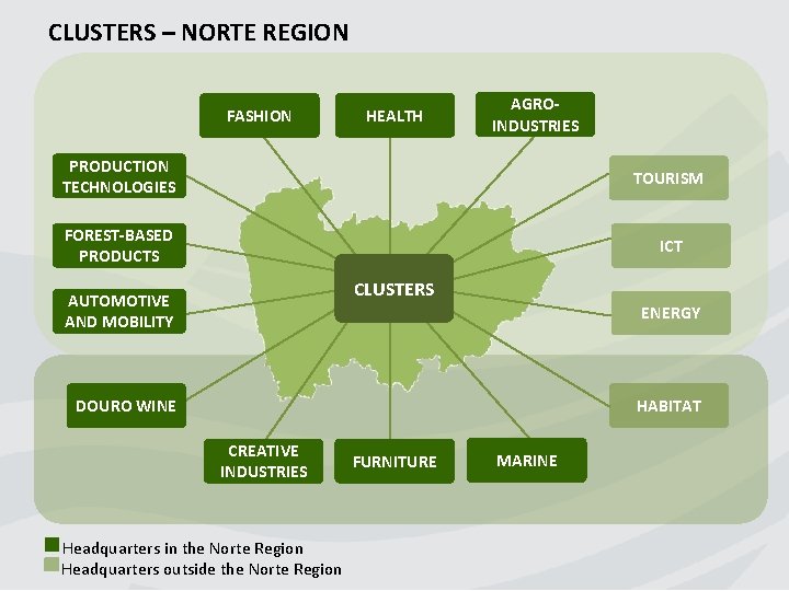 Regional Clusters Ana Teresa Tavares Lehmann University of