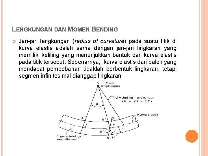 LENDUTAN PADA BALOK Memperhatikan lendutan merupakan bagian dari