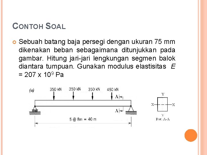 LENDUTAN PADA BALOK Memperhatikan lendutan merupakan bagian dari