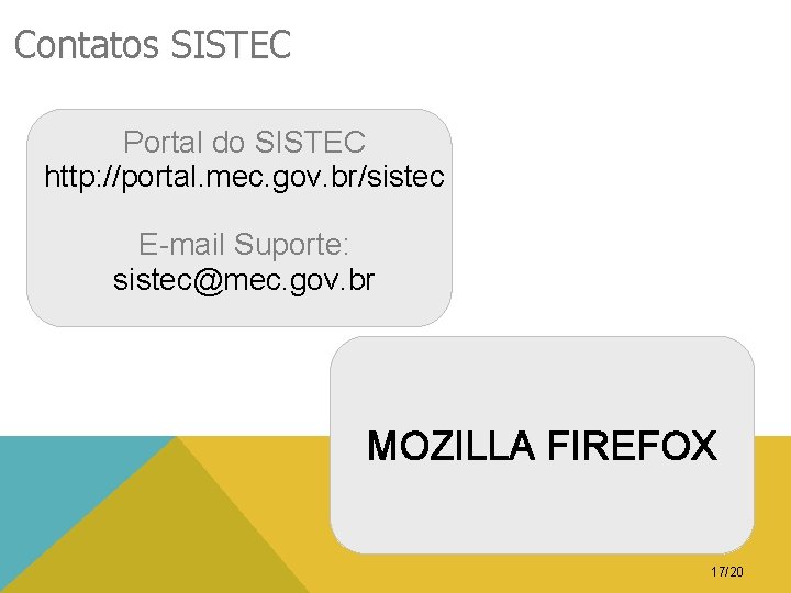SISTEC Sistema Nacional de Informaes da Educao Profissional