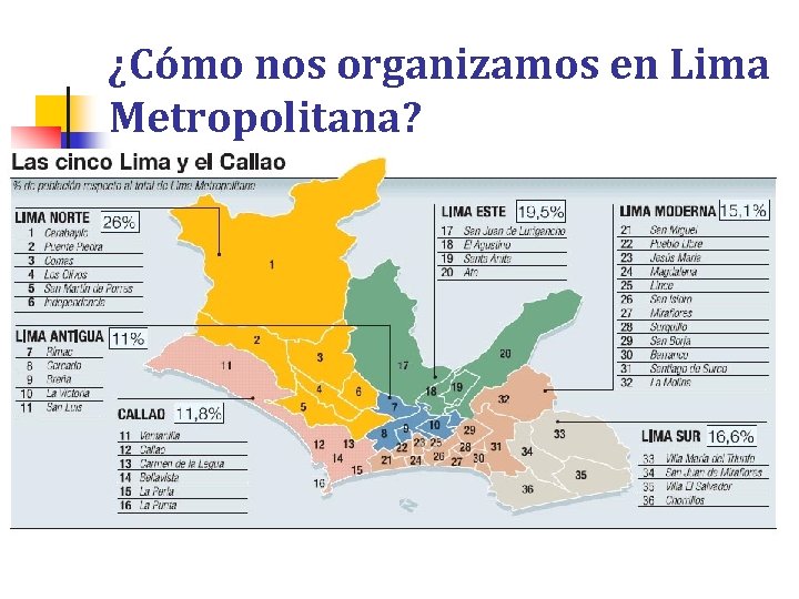 LA GEOGRAFA Y SUS PRINCIPIOS En nuestra Lima