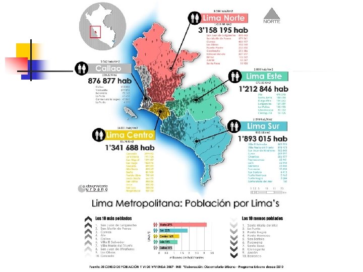 LA GEOGRAFA Y SUS PRINCIPIOS En nuestra Lima