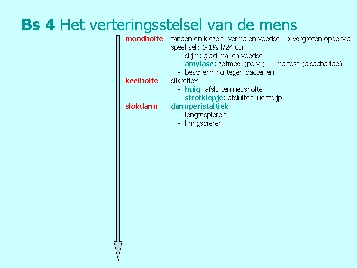 Thema 4 Voeding en vertering In dit thema