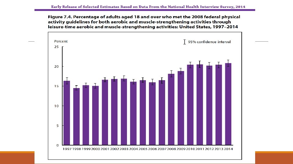 Health Benefits of Meeting Current Physical Activity Recommendations