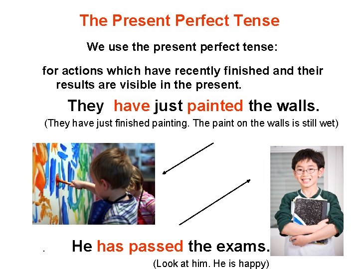 Present Perfect Tense When and how to use