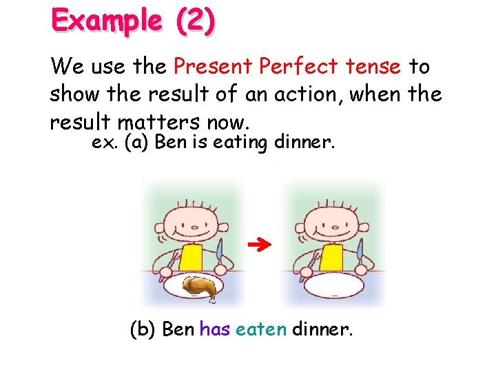 Present Perfect Tense When and how to use