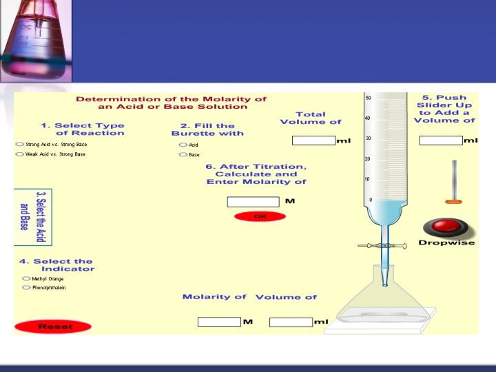 Analytical Chemistry Neutral Titration Introduction n n Neutral