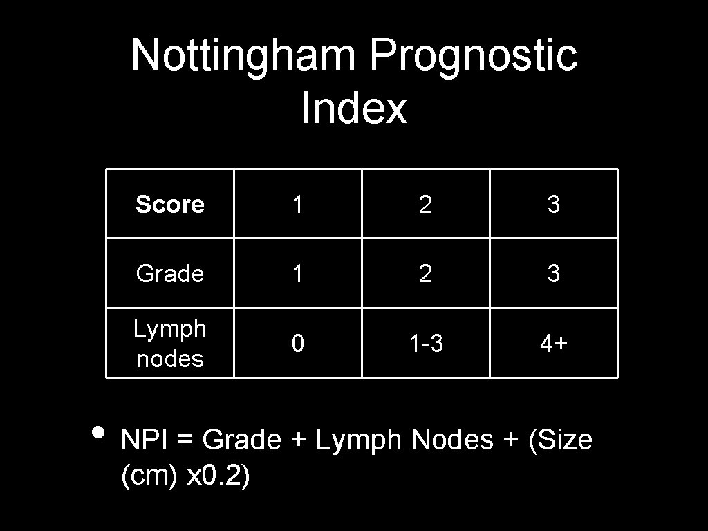 Case 3 Jane Mc Nicholas Consultant Oncoplastic Breast