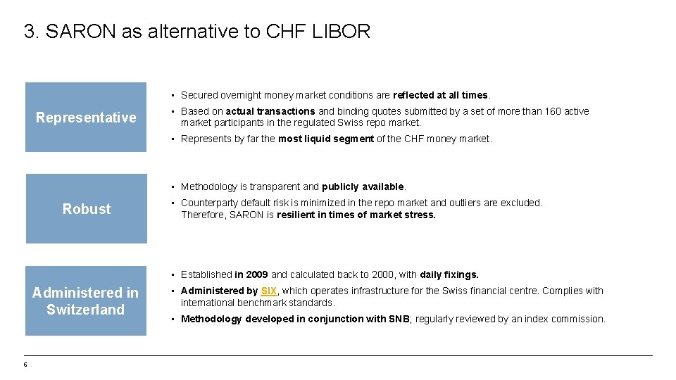 LIBOR transition in Switzerland Starter pack National Working