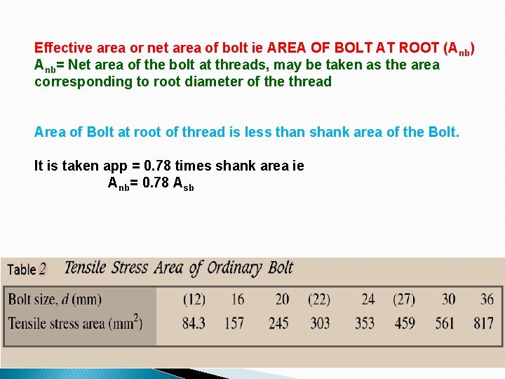 CE 318 N L5 DESIGN STRENGTH OF BEARING