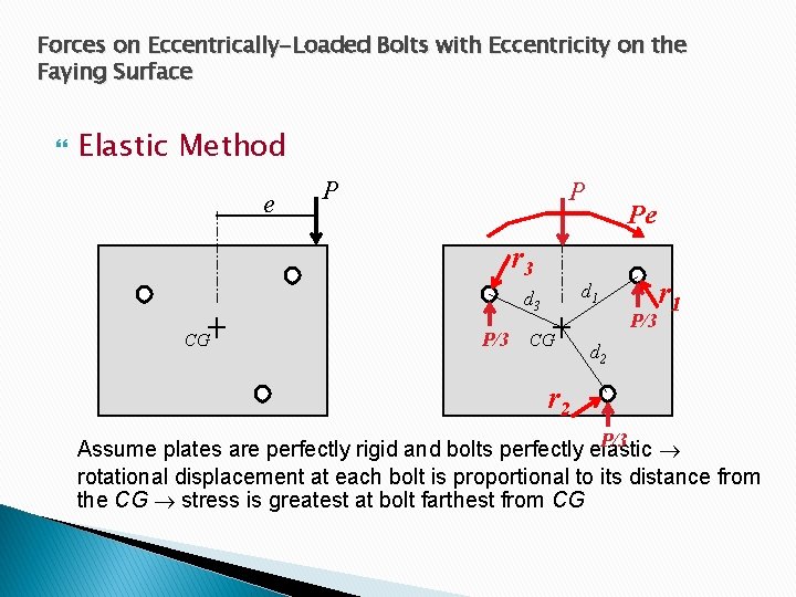 CE 318 N L5 DESIGN STRENGTH OF BEARING