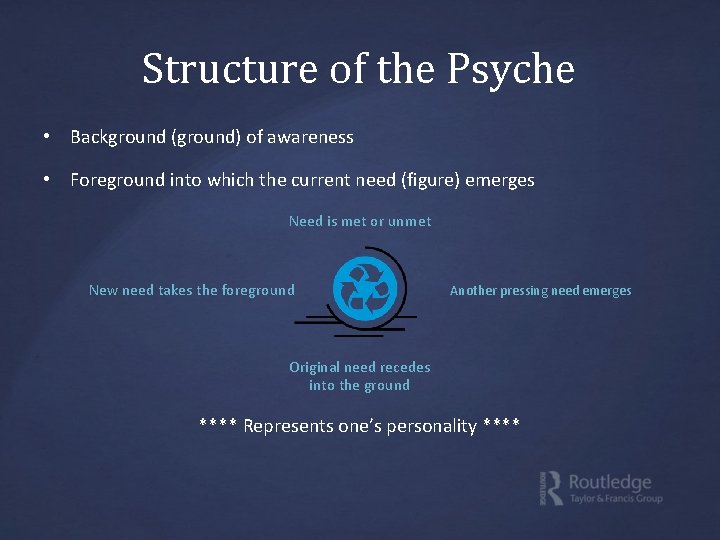 Theoretical Models of Counseling and Psychotherapy 3 rd