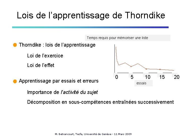 Chapitre 1 Les didacticiels et l EAO Cours