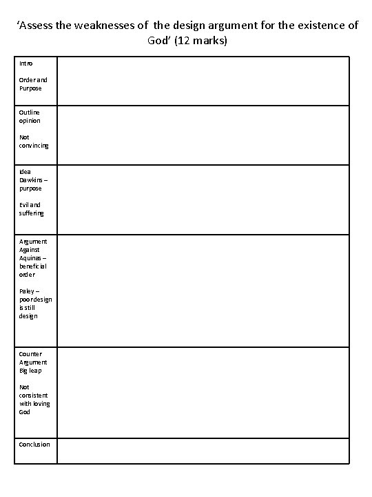 Assess the weaknesses of the design argument for