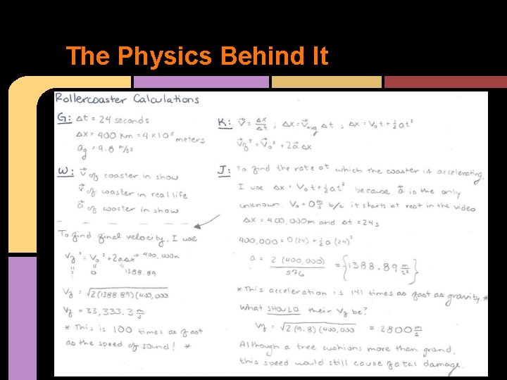 The Physics of Phineas Ferb Anna Farello Keith