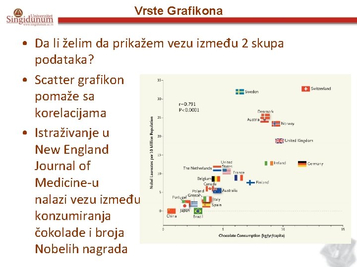 Baze Podataka Milo Stojmenovi Napredni Excel Pregled Grafikoni