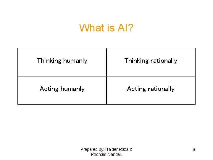 Artificial Intelligence 1 Outline 1 Introduction 2 Problems