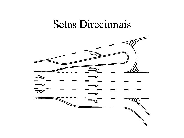 Ordem de Prevalncia da Sinalizao Ordens do agente