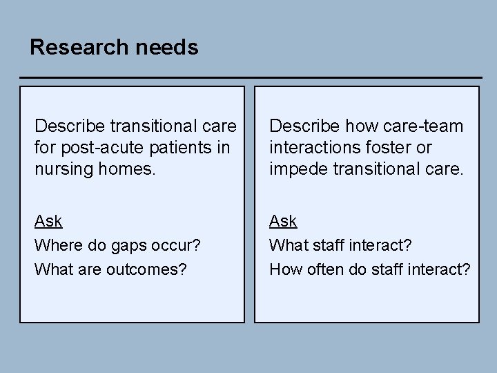 Transitional Care for PostAcute Care Patients in Nursing