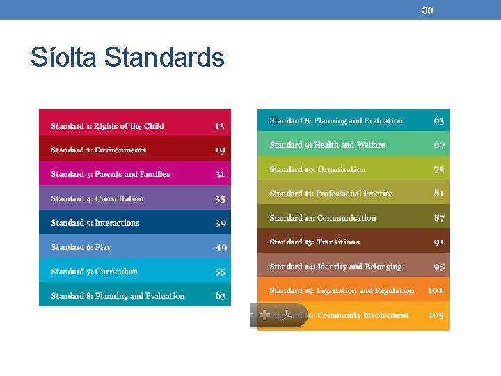 Early Childhood Education for Applied Linguists Mire Mhic