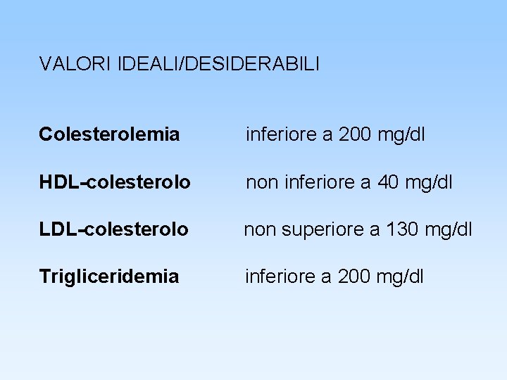 Lesame emocromocitometrico EE tra gli esami di laboratorio