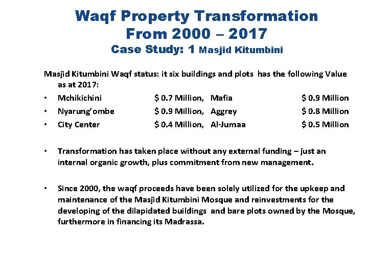 Crowdfunding Waqf based For Ummah Empowerment and Prosperity