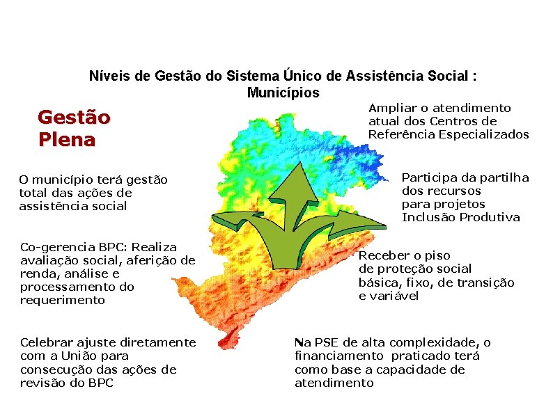 SUASPNAS O SUAS no um programa mas uma